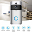 Doorbell Review 2021: An Innovative Video Doorbell