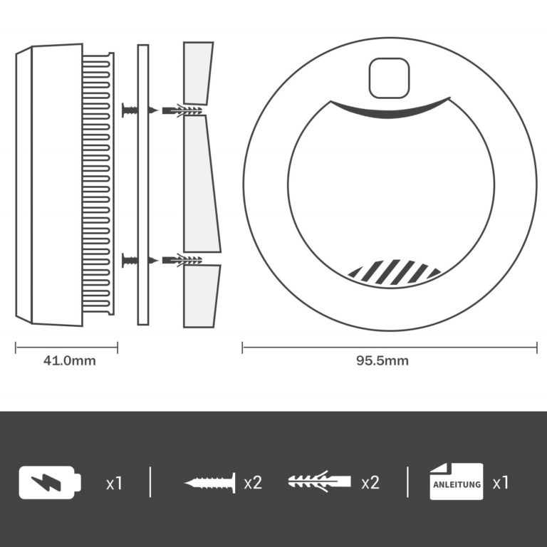 SmokeSOS Review 2023: Read This Before Buying - Home Gears Lab